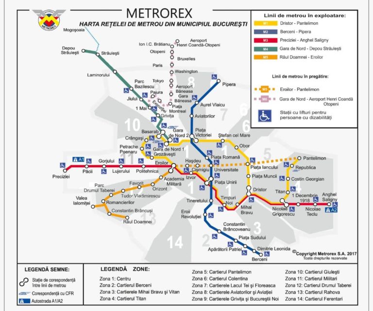 Metrorex - Metroul București